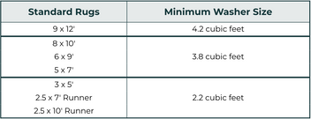 Tara - Blue/Grey - Washable Rug– Tumble